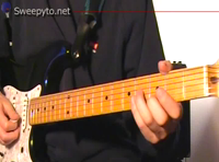 Hey Joe Intro - Jimi Hendrix - Cours de guitare vidéo | Sweepyto